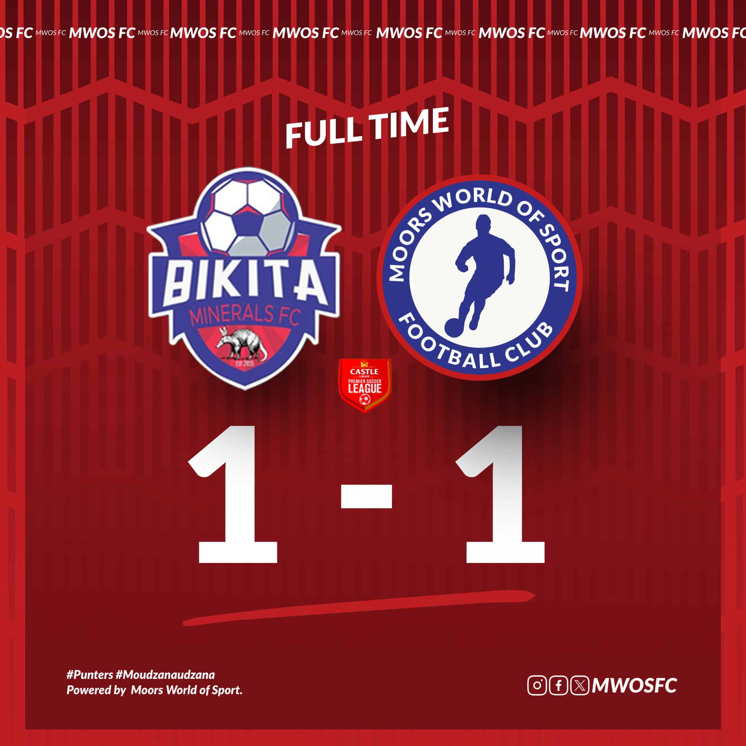 MWOS FC and Bikita Minerals Battle to a 1-1 Draw in Premier Soccer ...