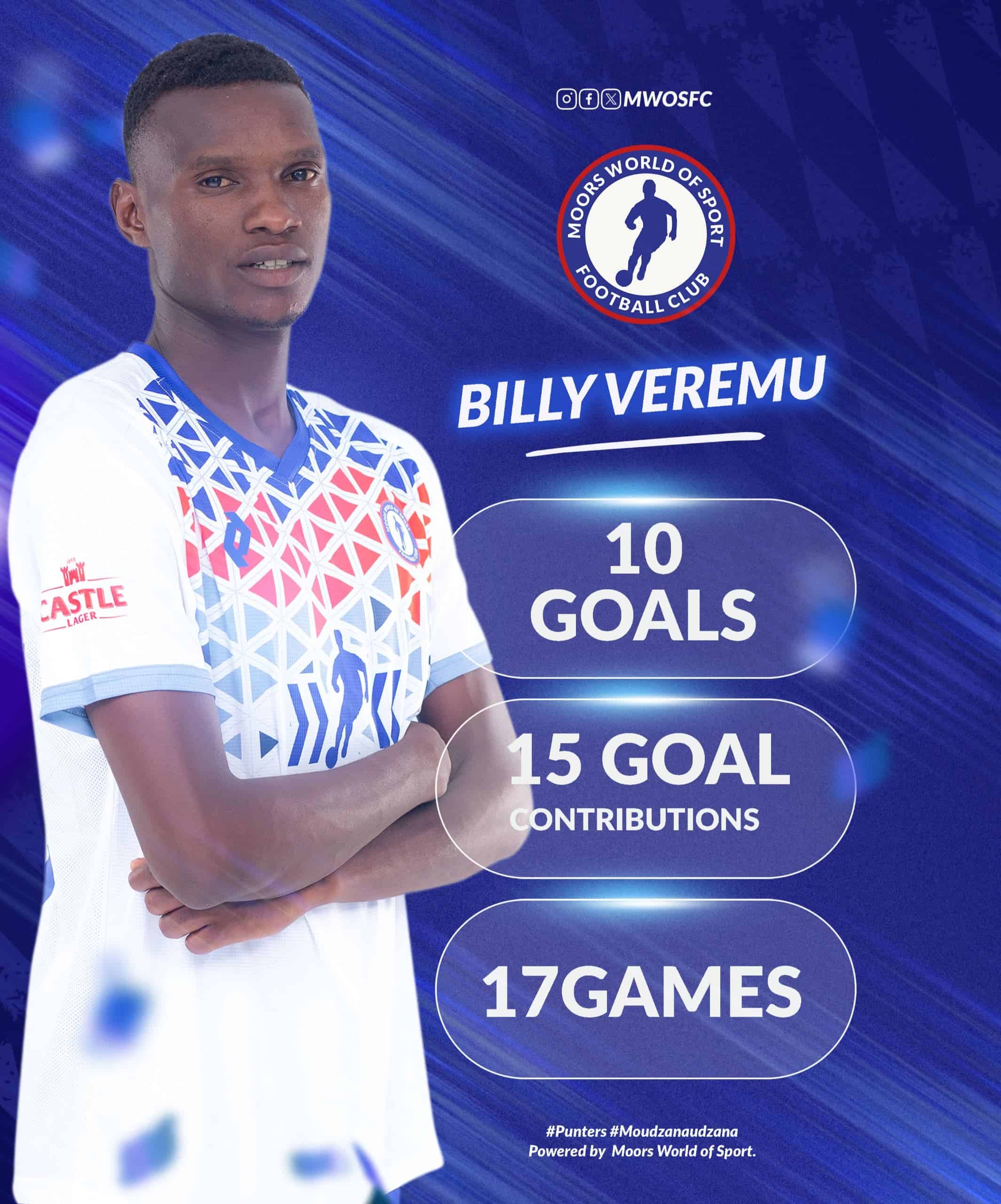 Billy Veremu: The Humble Hitman Fueling MWOS FC’s Fairytale Season - MWOS FC Official Website